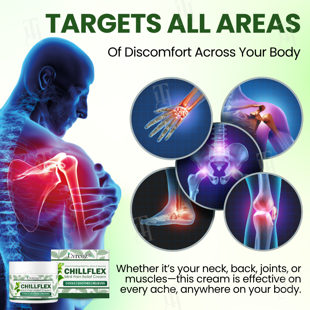 Only 10 pieces left 🚀Cvreoz® Chillflex Mint Pain Relief Cream – Ecochio ...
